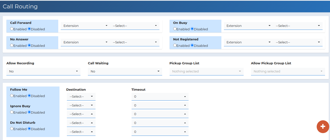 Call routing in YourSipCloud - Qupra Wholesale